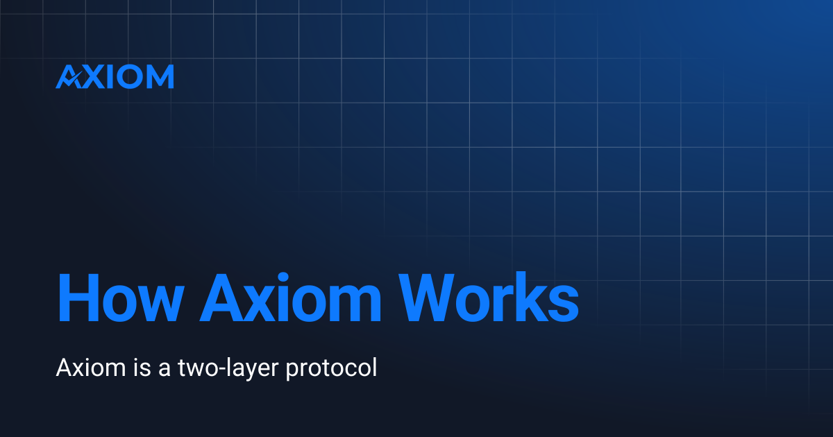 How Axiom Works | Axiom Protocol